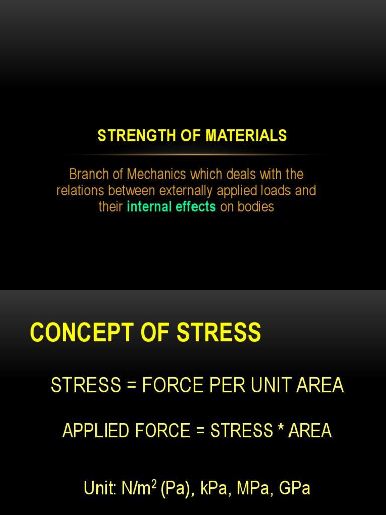 03 Strength of Materials | PDF | Deformation (Engineering) | Young's ...