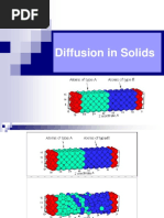 Lecture Notes On Mass Transfer | PDF | Diffusion | Mass Transfer