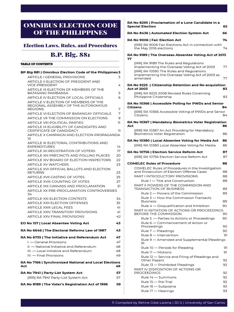 Omnibus Election Code | PDF | Policy | Constitutional Law