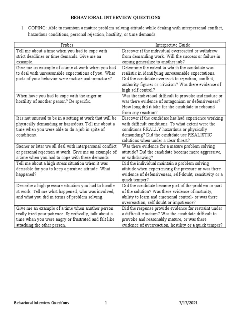 Behavioral Interview Questions | PDF | Motivation | Motivational