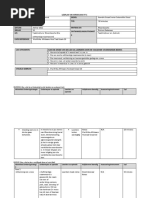 Gr10 KW1 Les 4 Loopbaankeuses | PDF