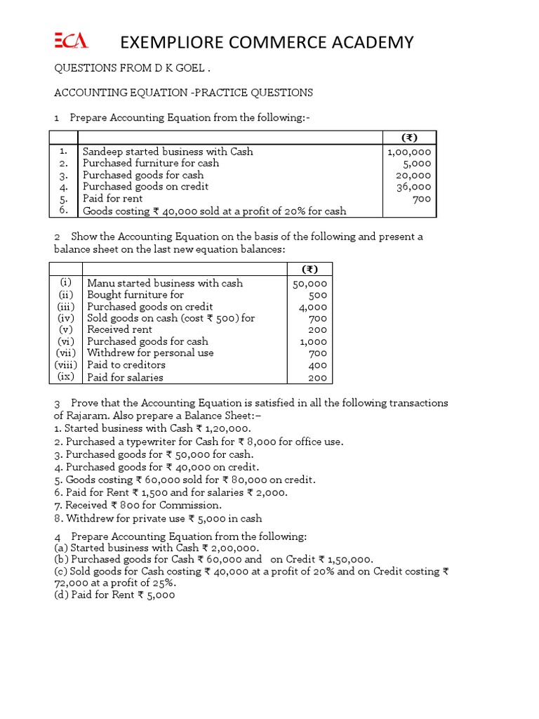 Accounting Eq Class 11 Practice Questions | Download Free PDF ...