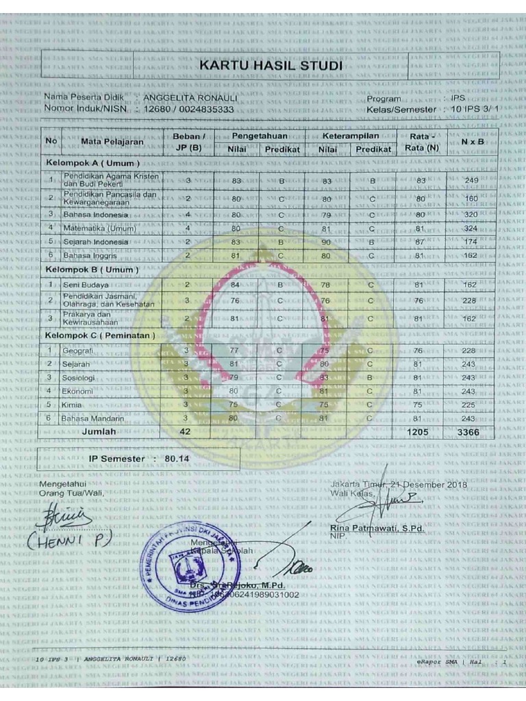Nilai Rapot Semester 1-5 | PDF