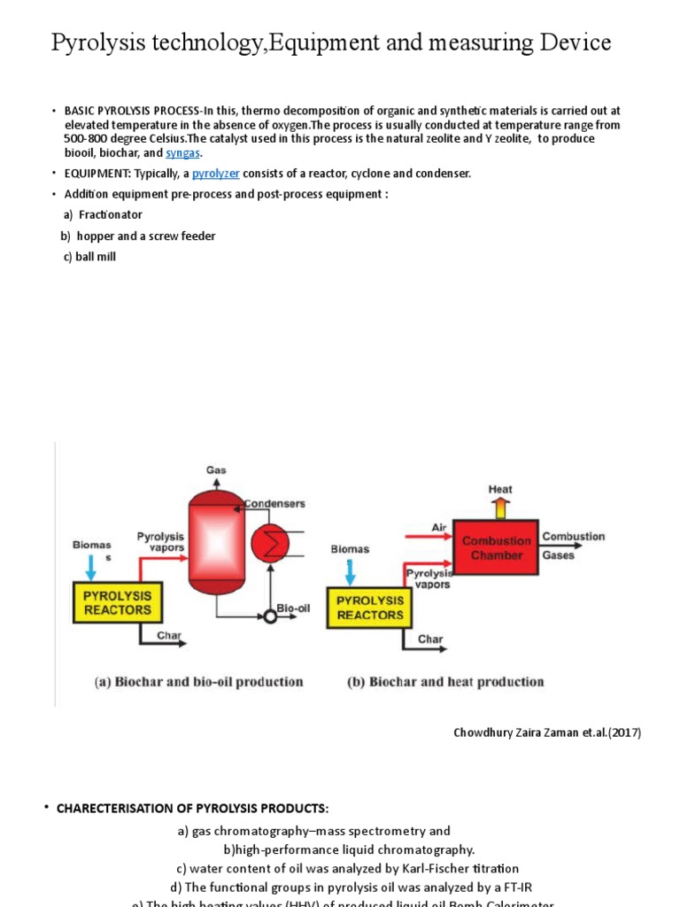 Pyrolysis Technology, Equipment and Measuring Device: Syngas Pyrolyzer | PDF | Pyrolysis ...