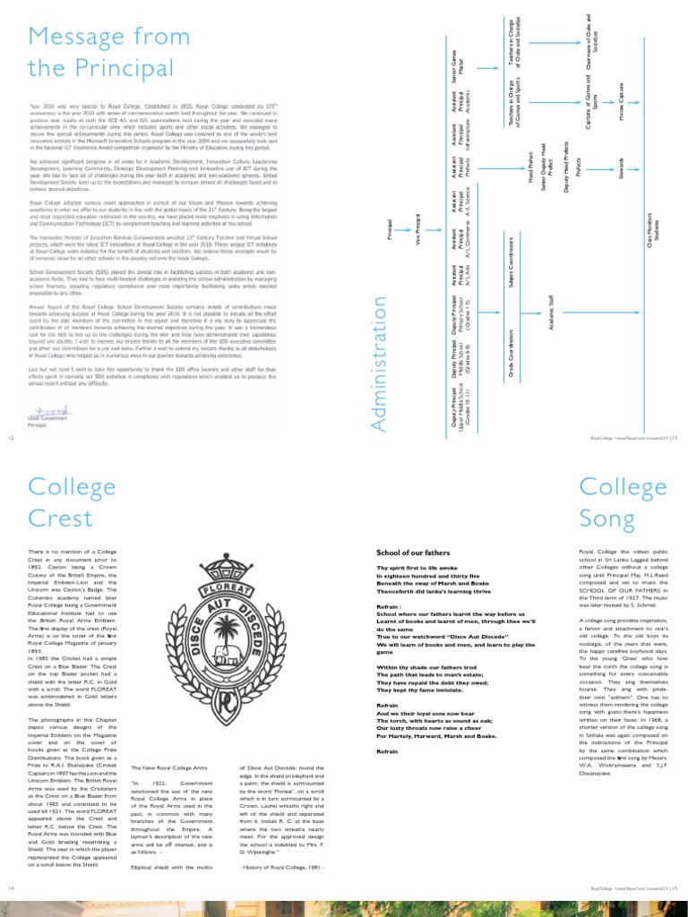 Royal College Colombo: History & Anthem | PDF | Schools