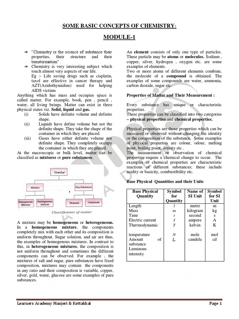Some Basic Concepts of Chem. (Module) - 1 | Download Free PDF | Mole (Unit) | Molecules