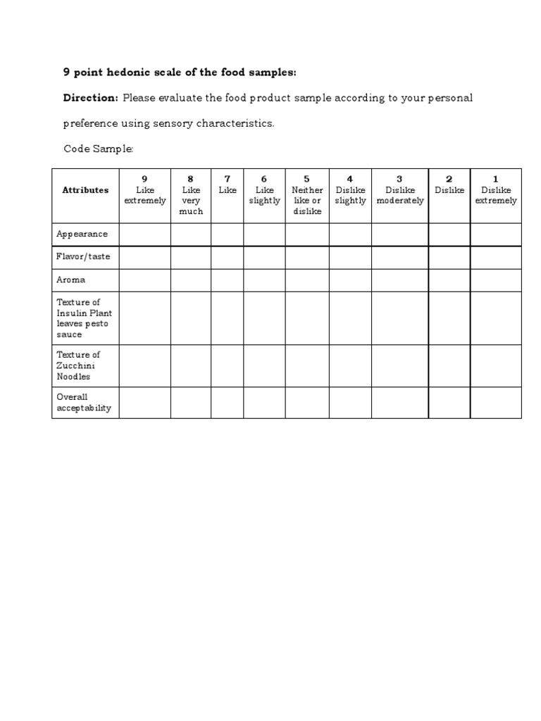 Preference Using Sensory Characteristics. Code Sample | PDF