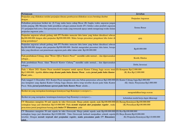 Share Kuis AKL | PDF | Pengelolaan Keuangan & Uang