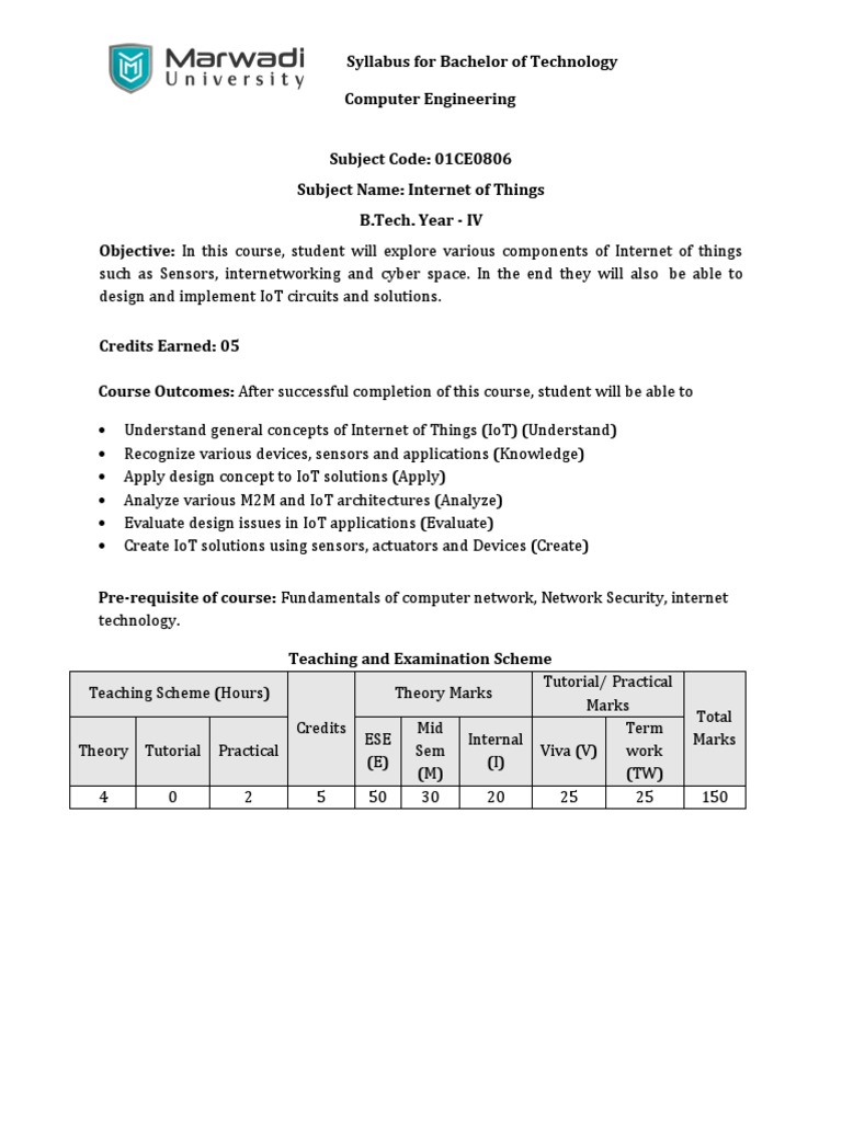 01ce0806 Internet of Things 2 | PDF | Internet Of Things | Arduino