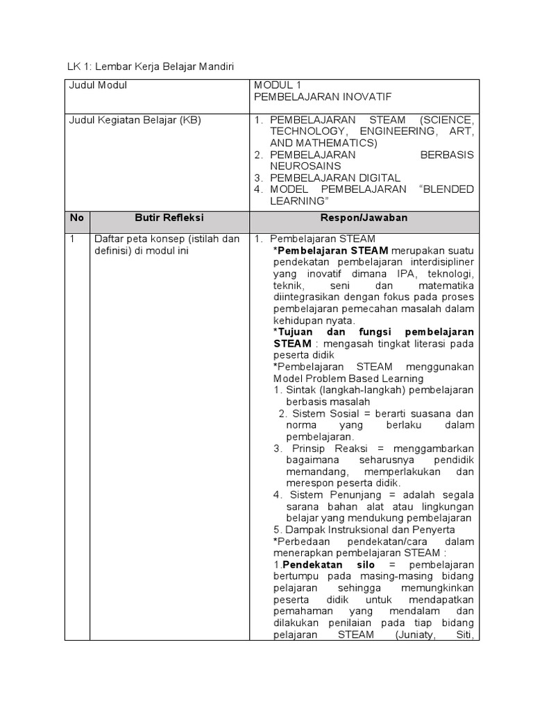 LK 1 Modul 3 Pedagogik | PDF