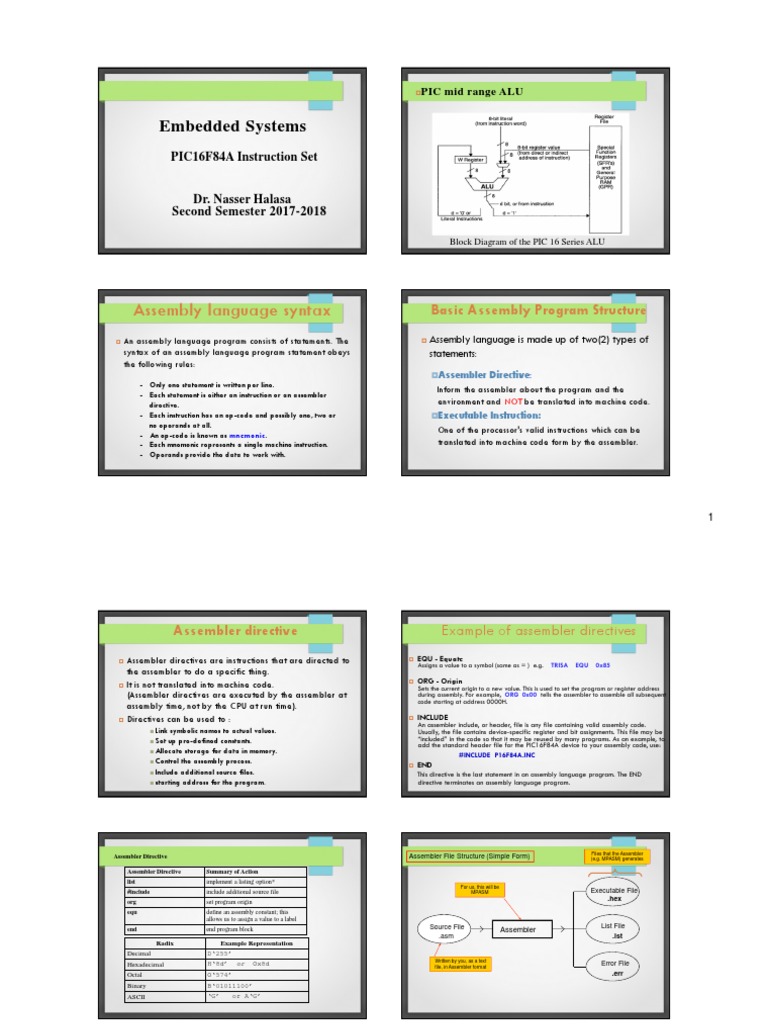 Embedded Systems: Assembly Language Syntax | PDF | Assembly Language | Computer Programming