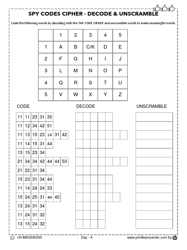 Spy Codes Cipher - Decode & Unscramble: 1 2 3 4 5 1 A B C/K D 2 F G H I ...
