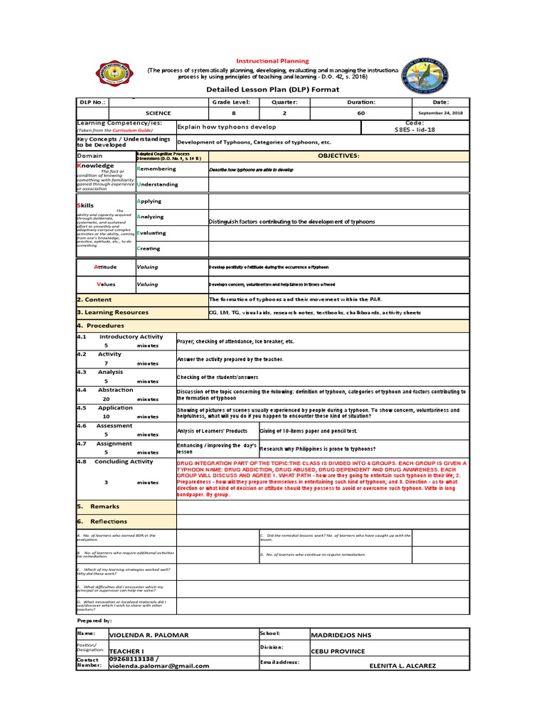 Detailed Lesson Plan (DLP) Format: Learning Competency/ies: Explain How ...