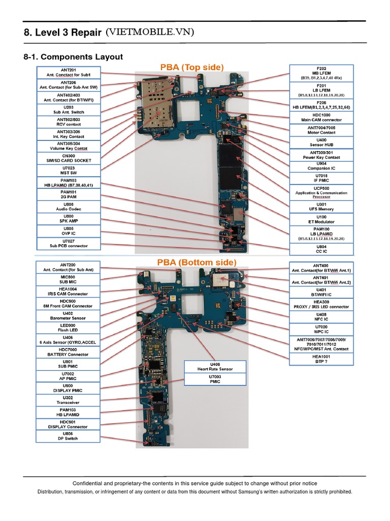 SM-G955FD Pin Diagram Connection | PDF | Digital Technology | Electronics