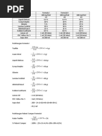 Jenis dan Golongan Prekursor Obat | PDF | Functional Group | Chemical ...