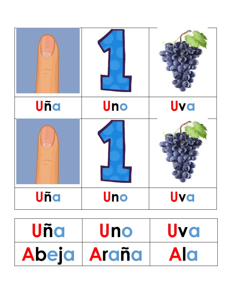 Palabras Con U | PDF
