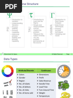 Empower Integration Theory | PDF | Integral | Curvature