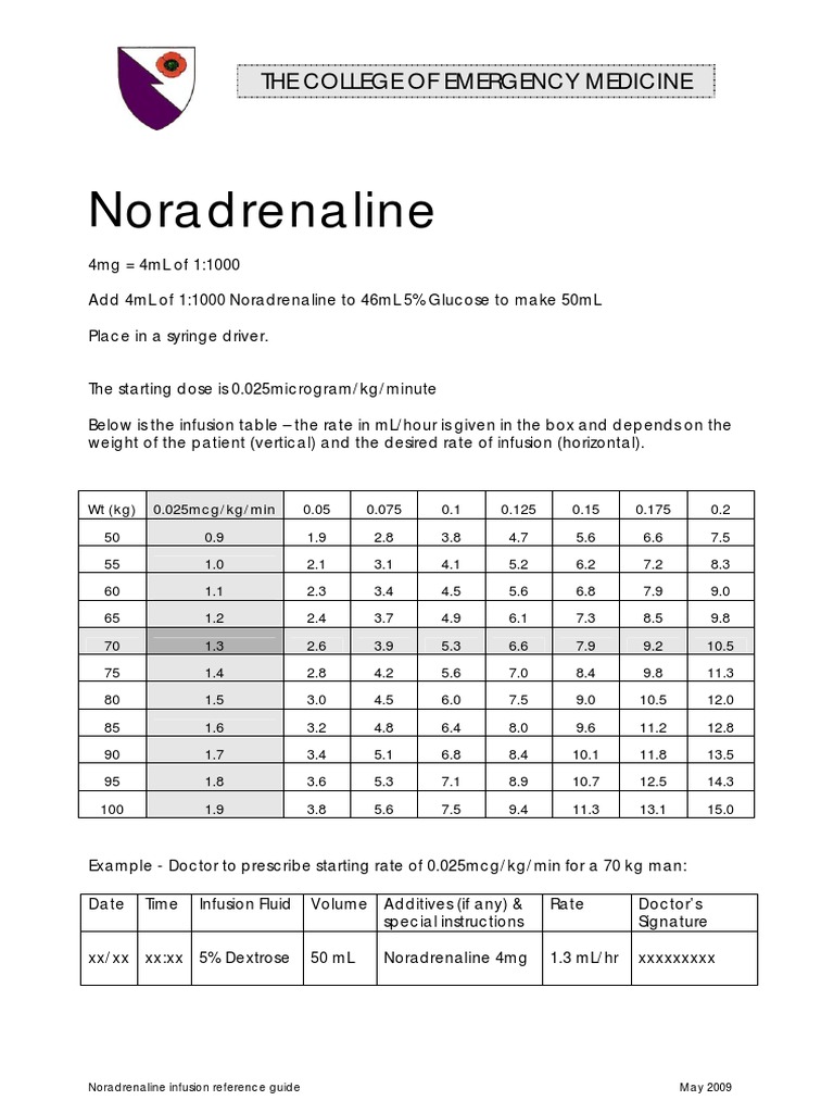 Noradrenaline Infusion Reference Guide | PDF | Technology & Engineering