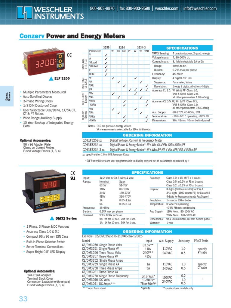 Conzerv Power Energy Meters | PDF | Mains Electricity | Amplifier