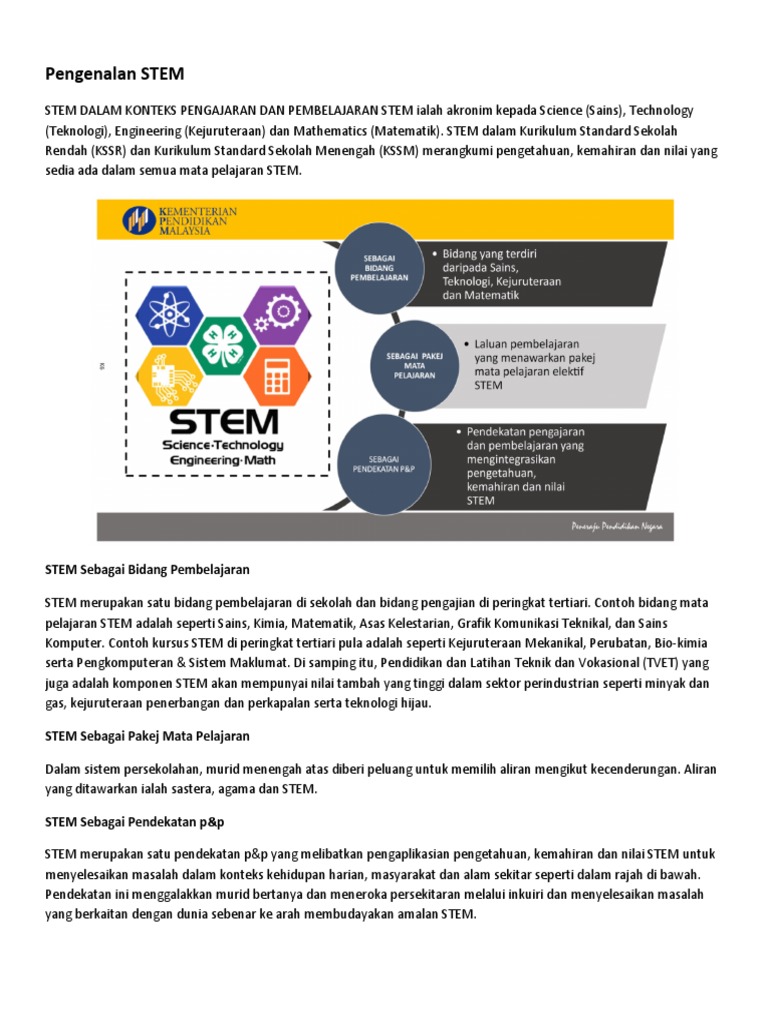 Projek STEM untuk Sekolah Rendah | PDF