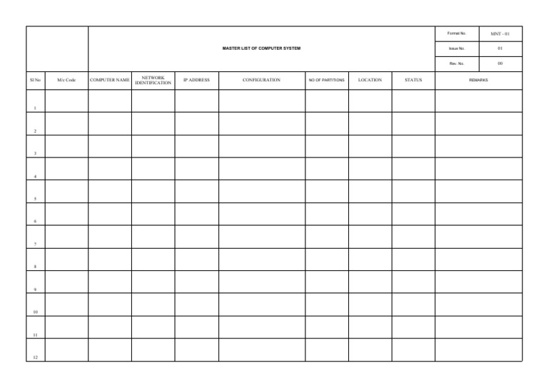 Master List of Computer System | PDF