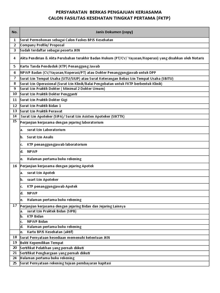 Checklist Dokumen Persyaratan Rekredensialing FKTP Dan DPP | PDF