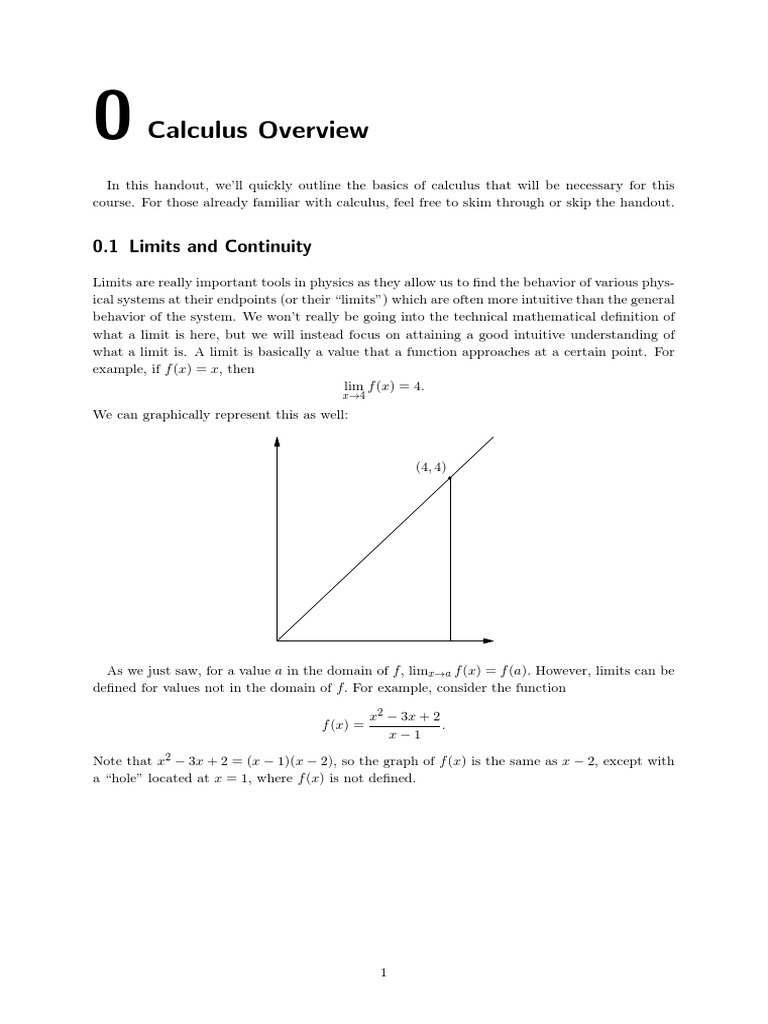 Calculus Overview: 0.1 Limits and Continuity | PDF | Derivative ...