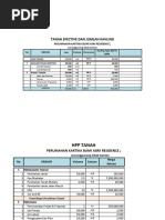 Contoh Rab Membangun Perumahan | PDF