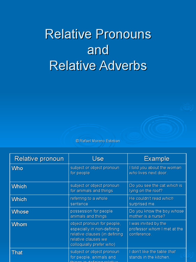 Relative Pronouns and Relative Adverbs | PDF | Pronoun | Adverb