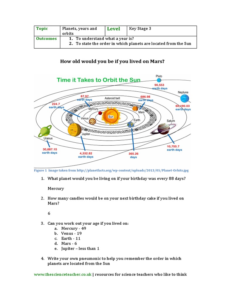 Age Calculation on Mars | PDF | Young Adult