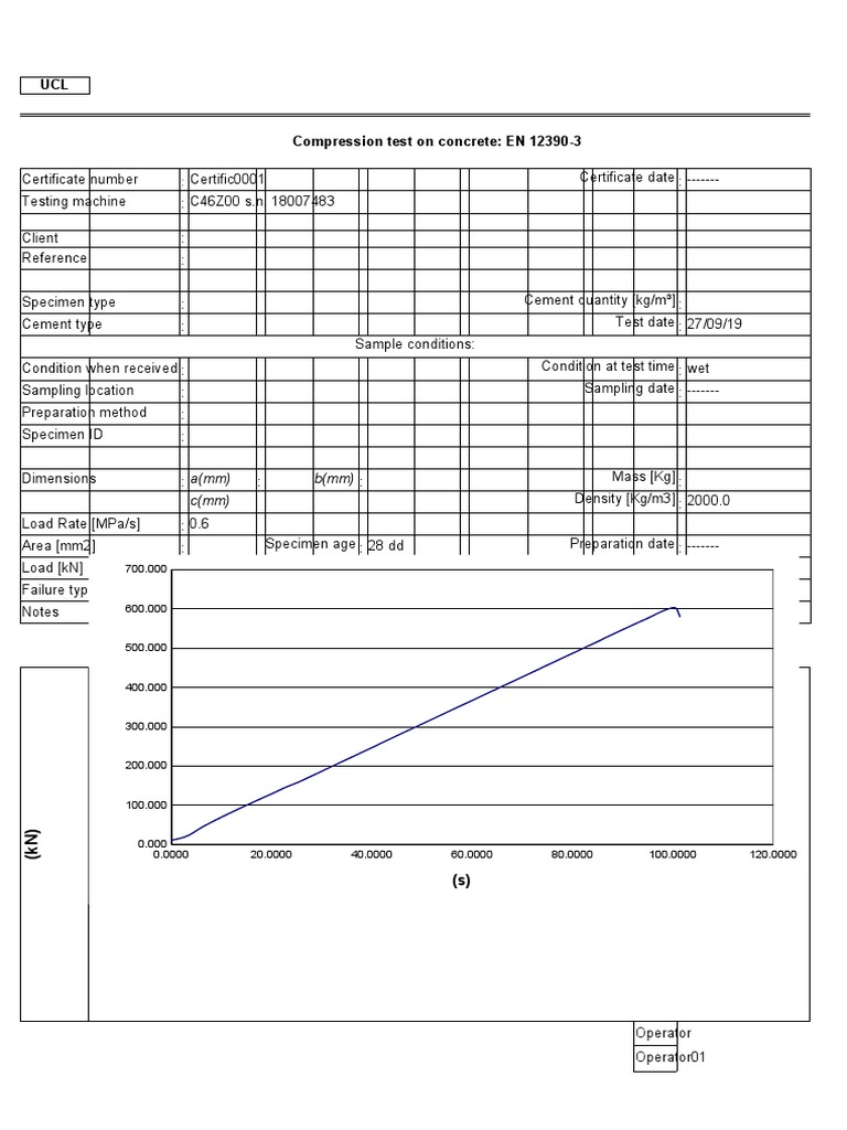 Concrete Cube Compression OLD | PDF | Concrete | Economic Sectors