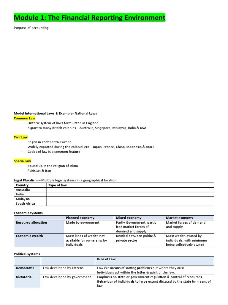 Module 1: The Financial Reporting Environment | PDF | Precedent ...