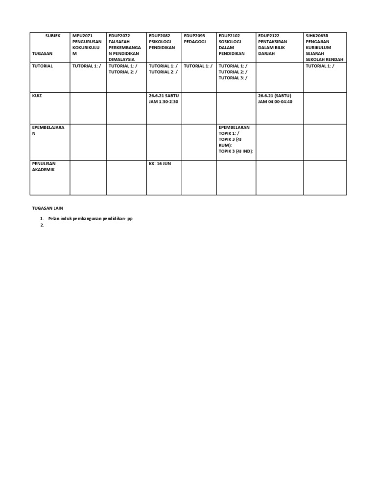 Subjek Ipg Sem 1 | PDF