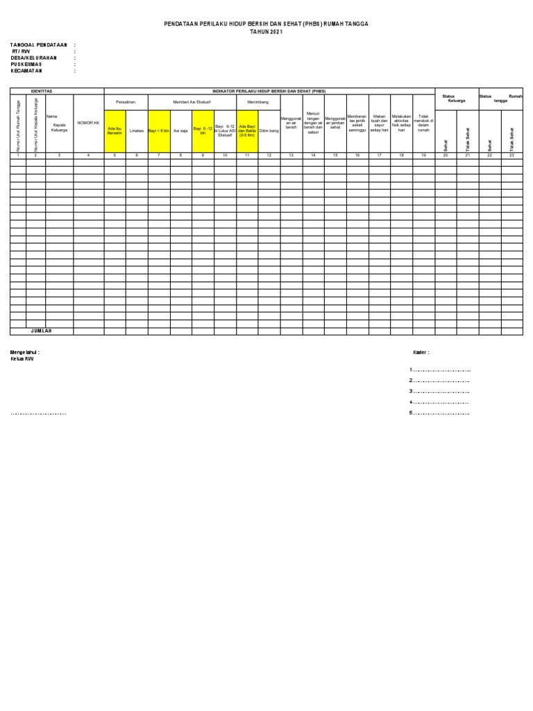 Contoh Format Pendataan PHBS RT NEW | PDF