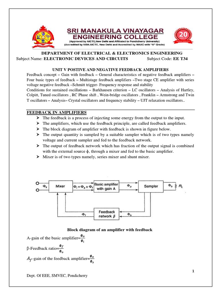 Unit 5 EDC 2020 | PDF | Electronic Oscillator | Amplifier