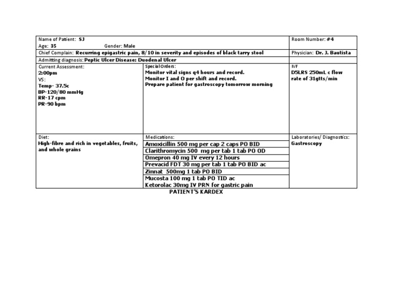 Name of Patient: Age: 35 Gender: Male Room Number: Chief Complain ...