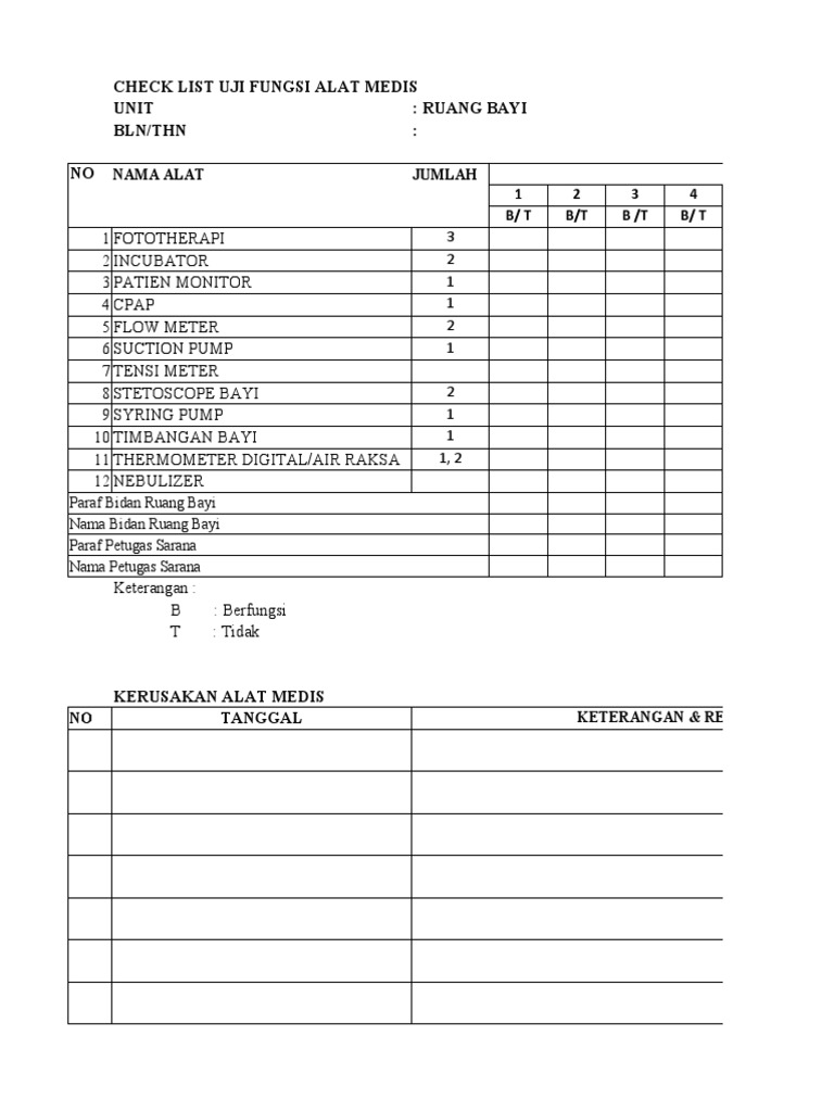 Check List Uji Fungsi Alat Medis | PDF