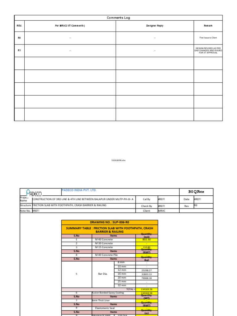 Summary Table and Calculations for Construction Materials Required for ...