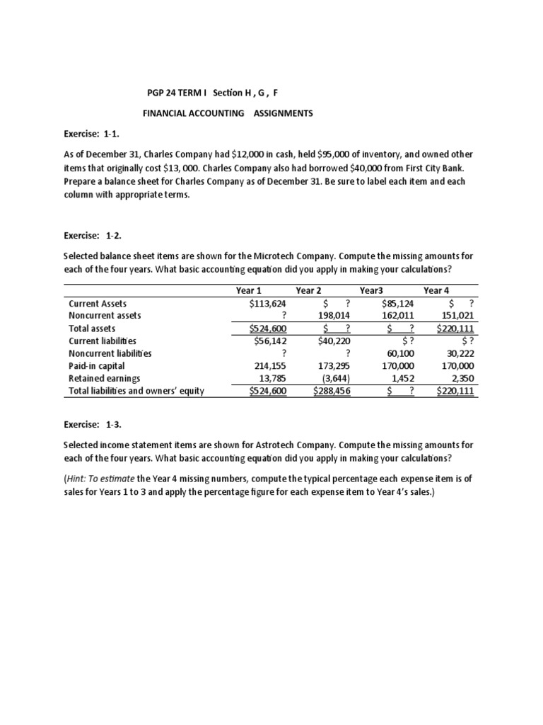 Financial Accounting Exercises and Solutions | PDF | Retained Earnings ...