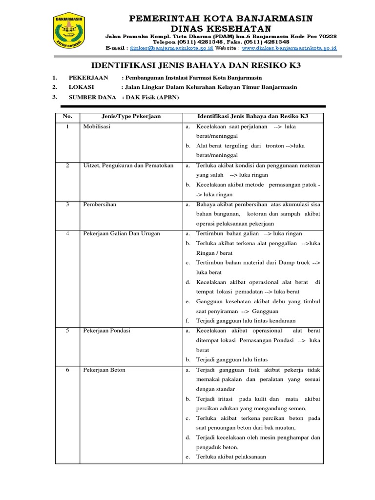 Identifikasi Jenis Bahaya Dan Resiko K3 | PDF