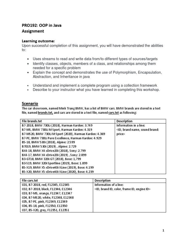 PRO192: OOP in Java Assignment: Learning Outcome | PDF | Class (Computer Programming) | Java ...