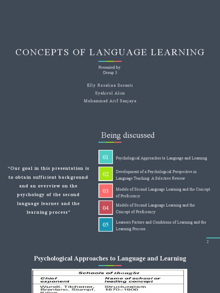 Concepts of Language Learning | PDF | Second Language Acquisition ...