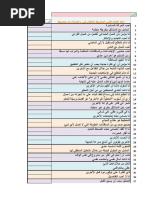 SCID II Arabic Version-1 - 28 | PDF