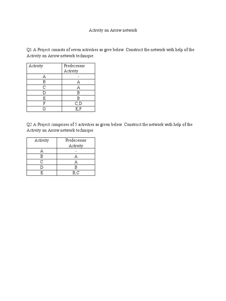Activity on Arrow Network Examples | PDF | Computers | Technology ...