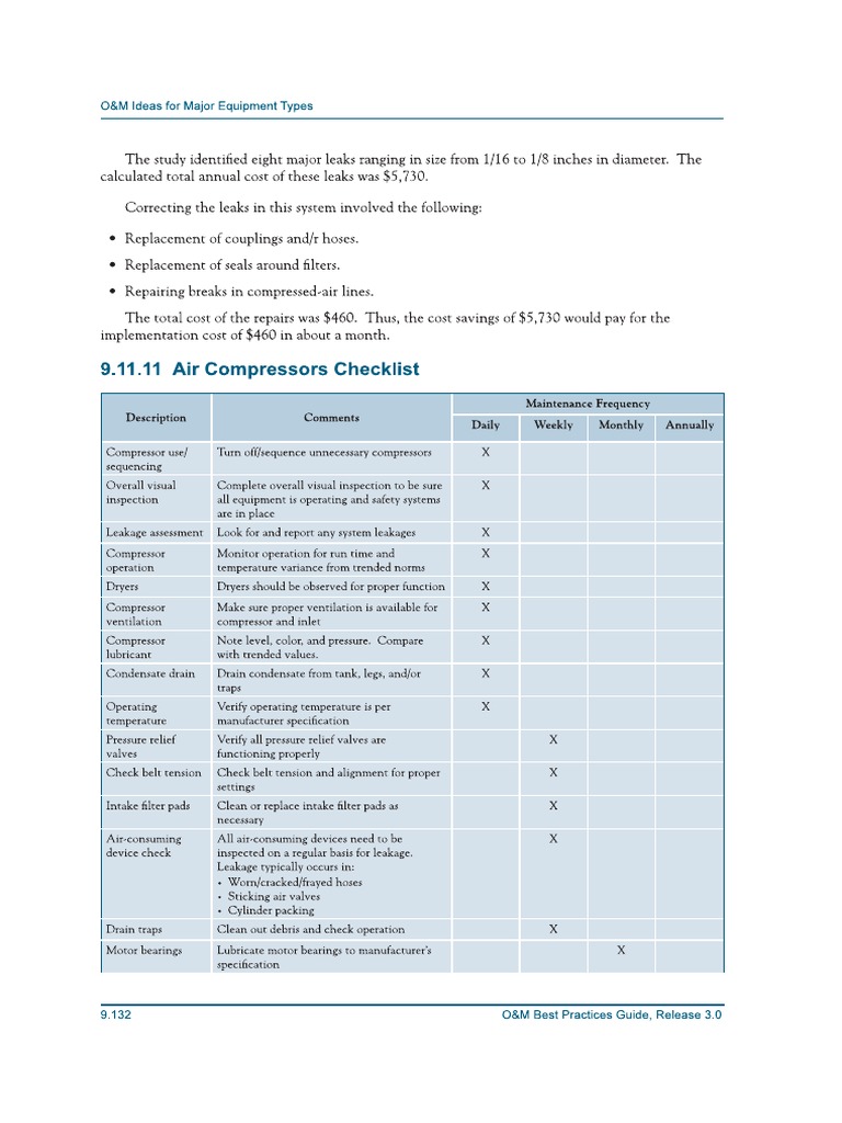 Air Compressors Checklist | PDF