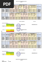 26 Butir Visitasi Akreditasi | PDF