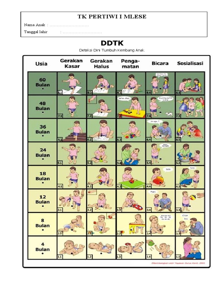 Kartu DDTK | PDF