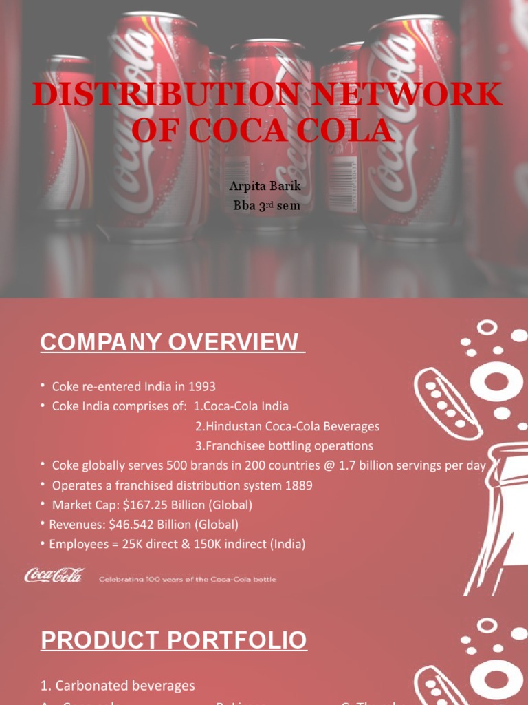 Distribution Network of Coca Cola | PDF | Pricing | Coca Cola
