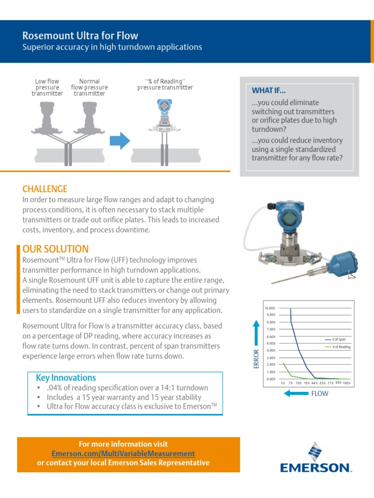 Rosemount Ultra For Flow: Superior Accuracy in High Turndown ...