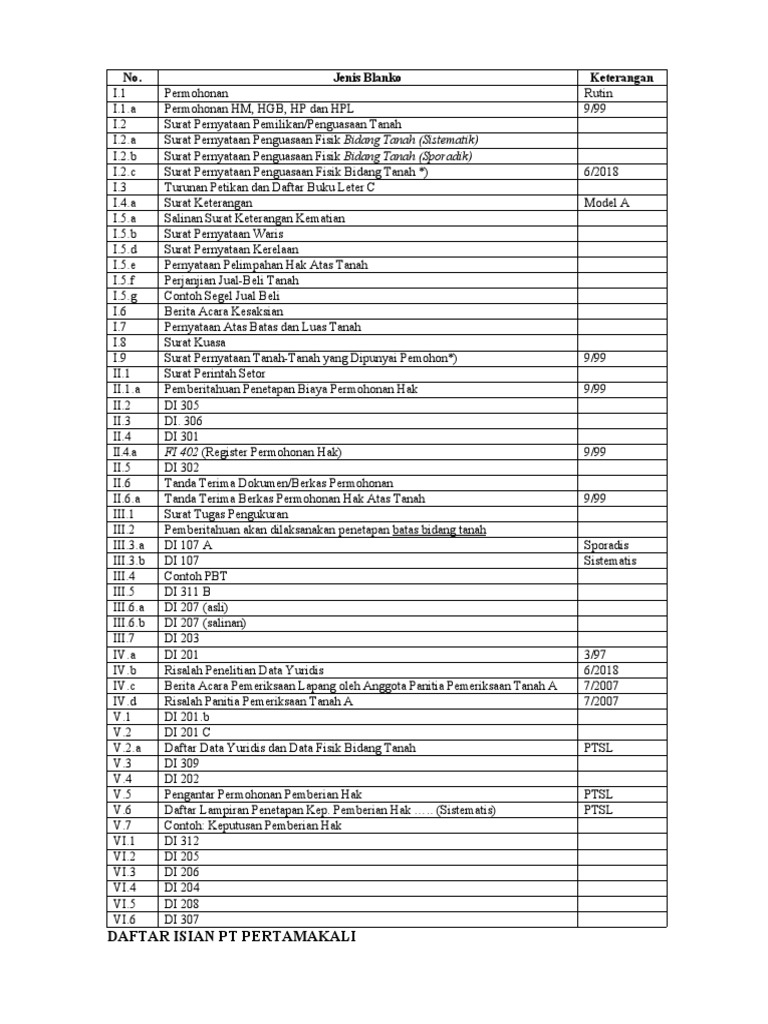 Bahan Daftar Isian | PDF